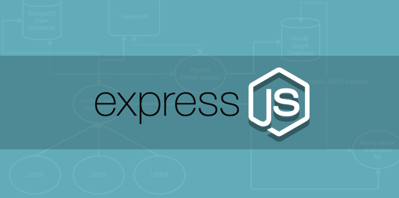 6 Best Server Side Node Js Frameworks As Of 2024 Slant