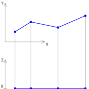 Introduction — Шаг 2 — Stepik