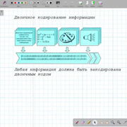 Теория — Шаг 1 — Stepik