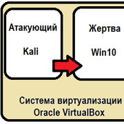 Общедоступный стенд — Шаг 1 — Stepik