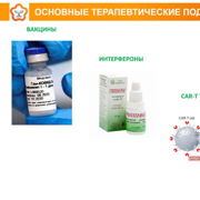 Фармация — Шаг 2 — Stepik