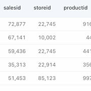 Соединение таблиц, оператор JOIN — Шаг 3 — Stepik