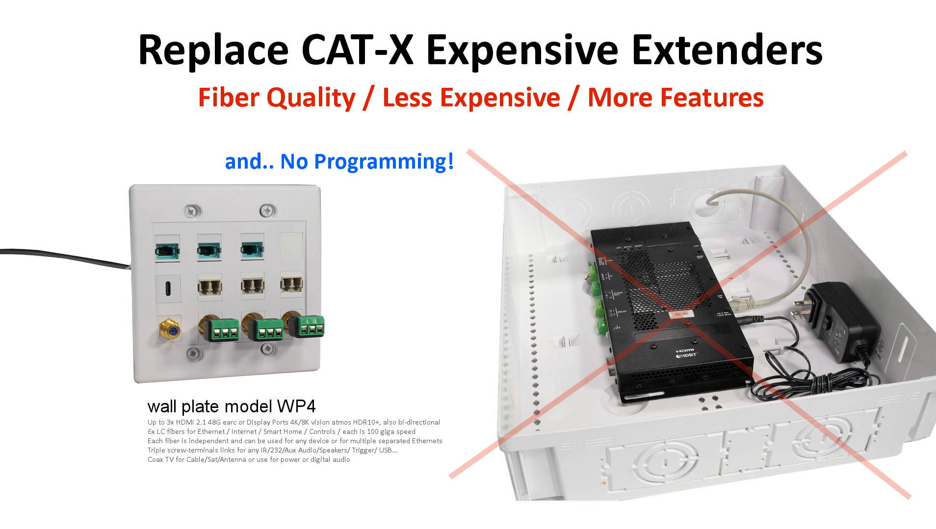 Home Fiber Optic | Fiber Optic For Homes | Pre-Terminated Fiber Optic