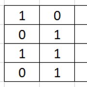 Подсчет двумя способами — Шаг 6 — Stepik