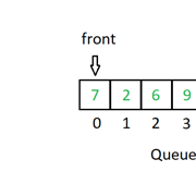 Теория — Шаг 3 — Stepik