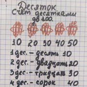 Счет десятками до 100. — Шаг 1 — Stepik