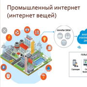Промышленный интернет (интернет вещей) — Шаг 1 — Stepik