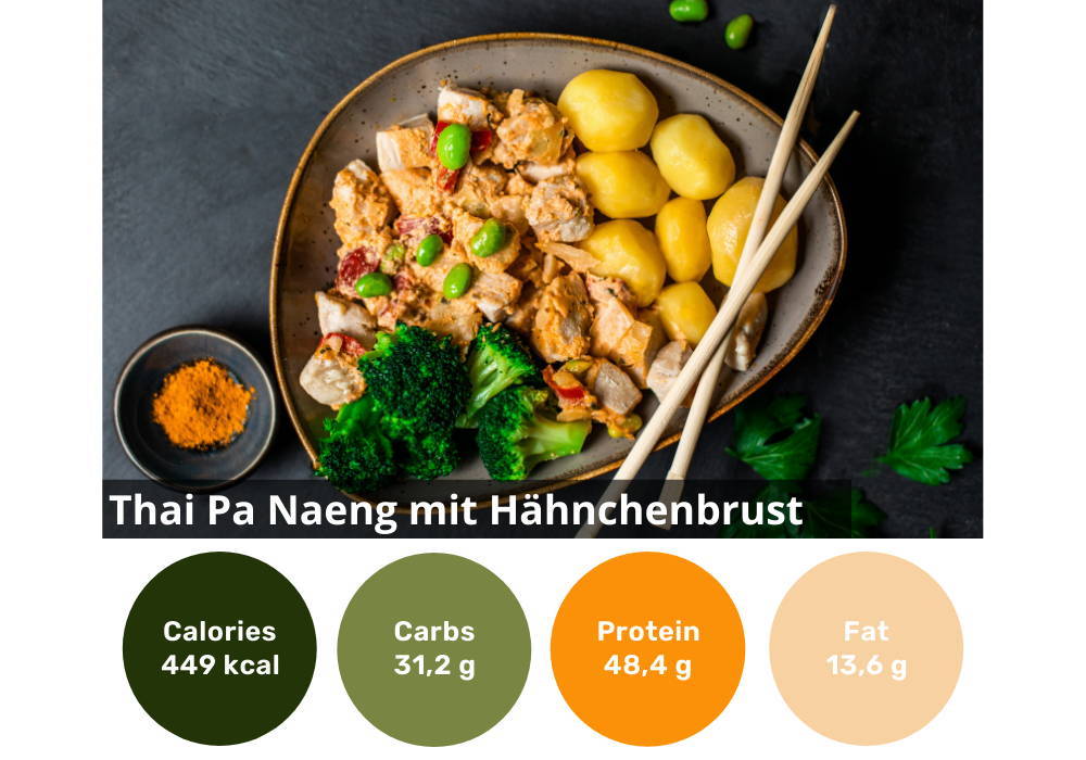 18 Meal Box (frozen) - prepmymeal