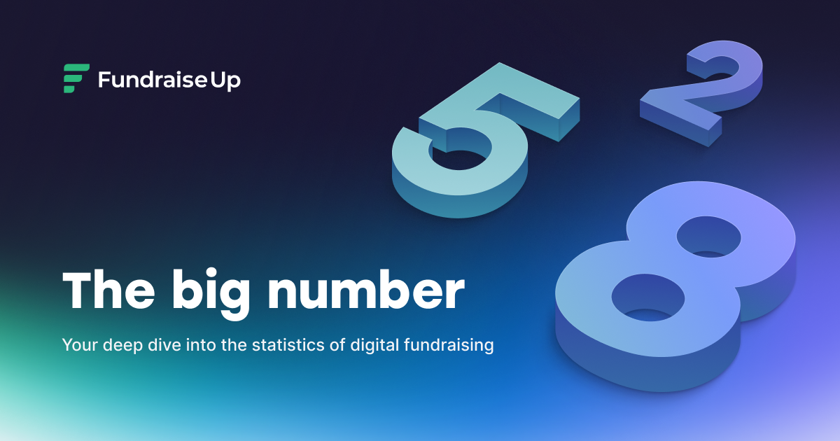 The percentage of new online donors who give a second gift | Fundraise ...