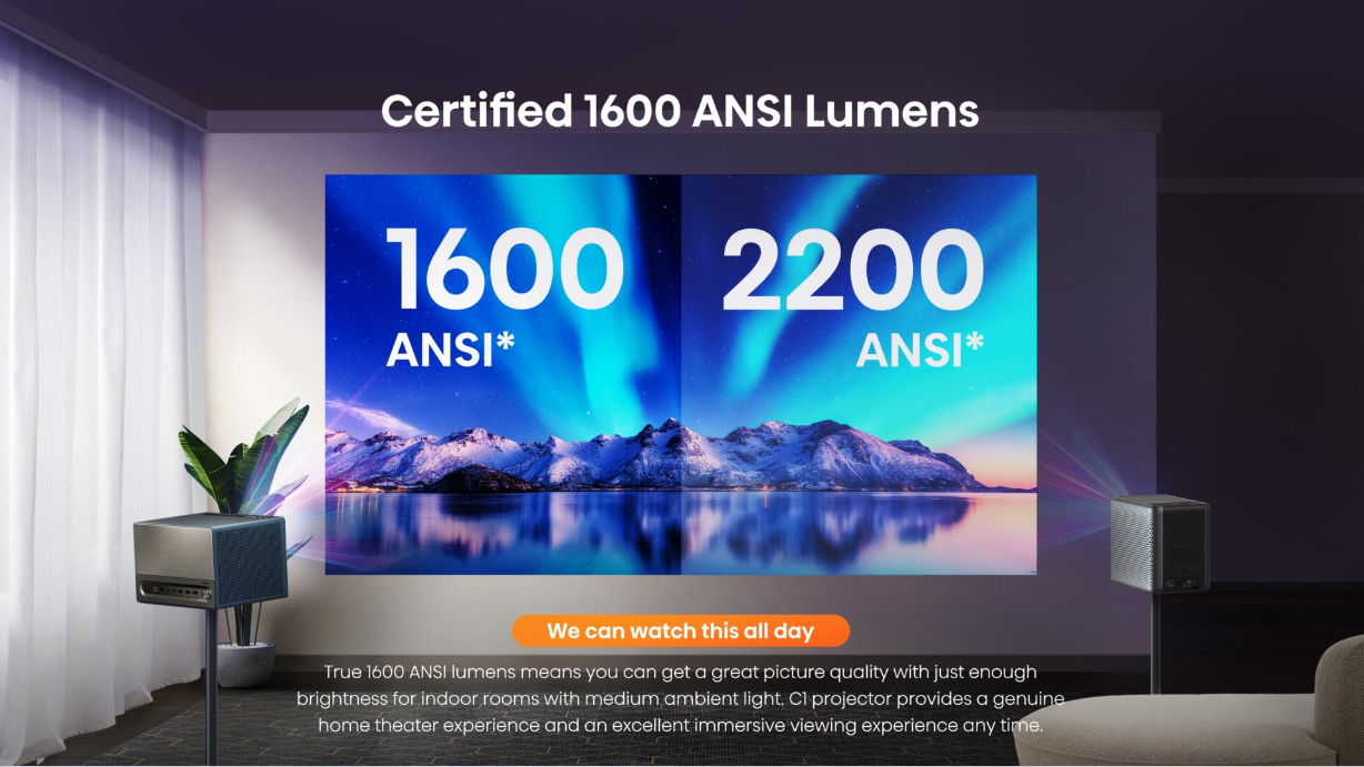 Hisense C1 4K Smart Laser Mini Projector 60"-300" - HiFiCorp