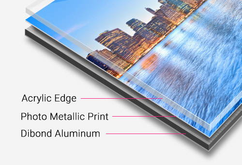 Acrylic Photo Mounting - Plexiglass Mounting - Printsgicleeshop