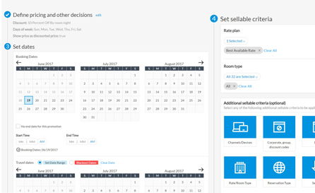 Sabre SynXis CRS：它适合您的酒店集团吗？