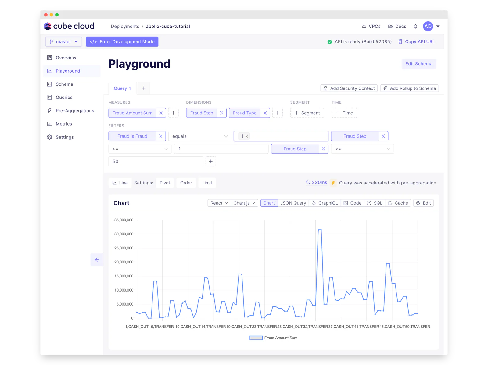 GraphQL federation example with Apollo Federation and Apollo GraphOS ... GraphQL federation example with Apollo Federation and Apollo GraphOS ...