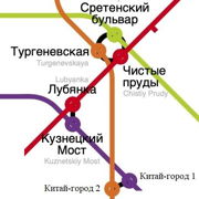 Испытание "Бремя наследия" — Шаг 1 — Stepik