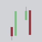 Order Block — Шаг 3 — Stepik