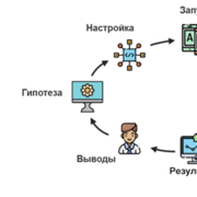 Структура курса — Шаг 1 — Stepik