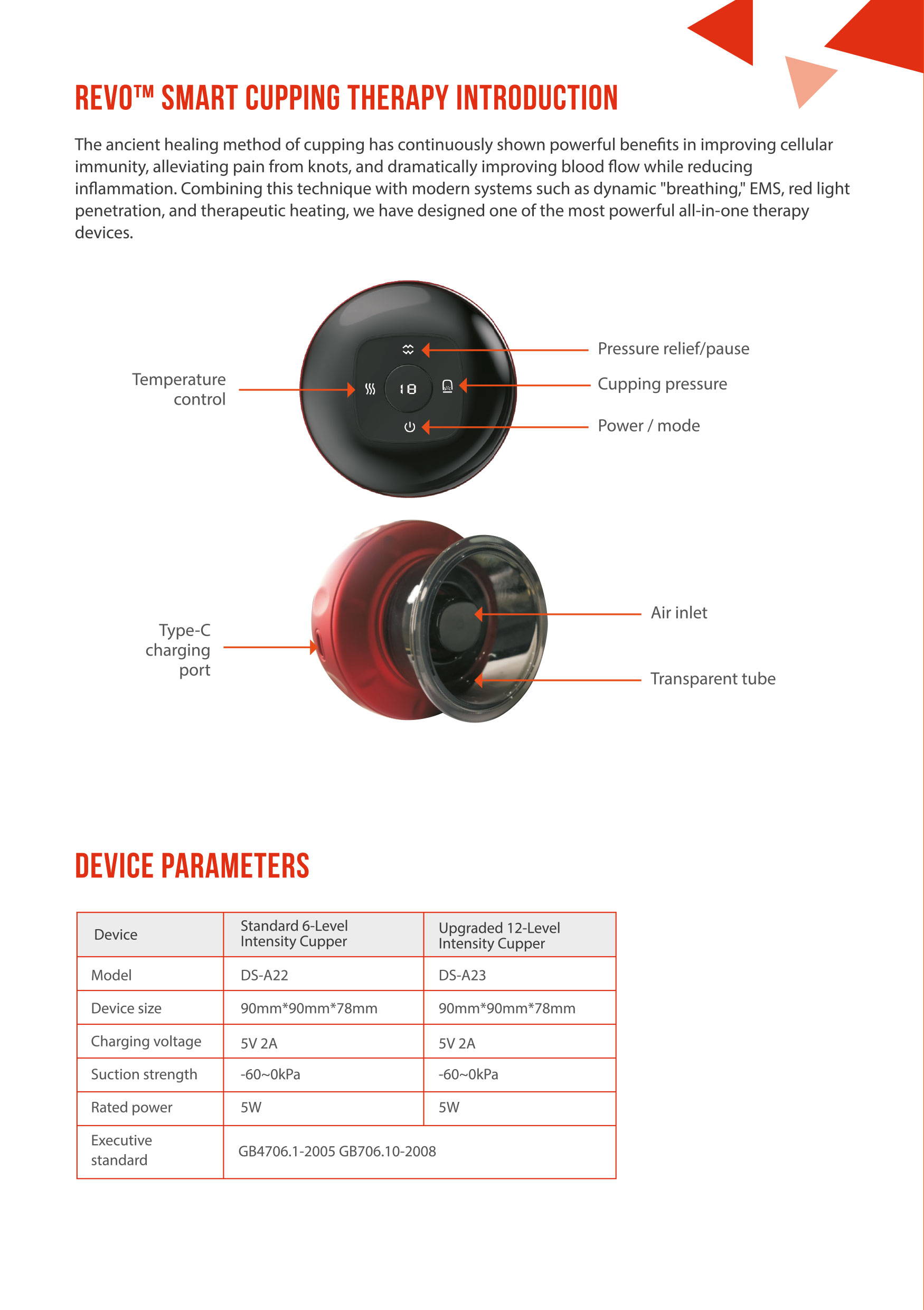 Revomadic Instructions Manual
