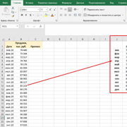 Ручной поиск и учет в прогнозе сезонности — Шаг 2 — Stepik