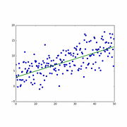 Практикум по 5-му разделу — Шаг 6 — Stepik