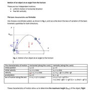 Problems — Шаг 1 — Stepik
