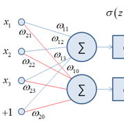 Классы nn.Linear и nn.Module — Шаг 1 — Stepik