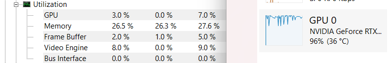 Whats with the usage difference between task manager and MSI ...