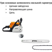 Состав пильной гарнитуры — Шаг 8 — Stepik