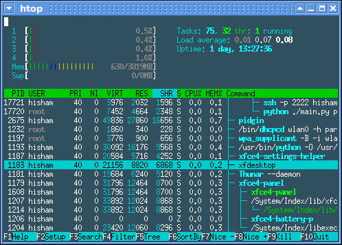 15 Best system monitors for Linux as of 2020 - Slant