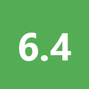 Пользовательские менеджеры — Шаг 1 — Stepik