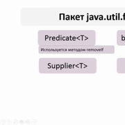 Consumer — Шаг 1 — Stepik