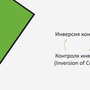 Что такое Инверсия контроля (Inversion of Control) — Шаг 1 — Stepik