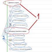 О авторе — Шаг 3 — Stepik