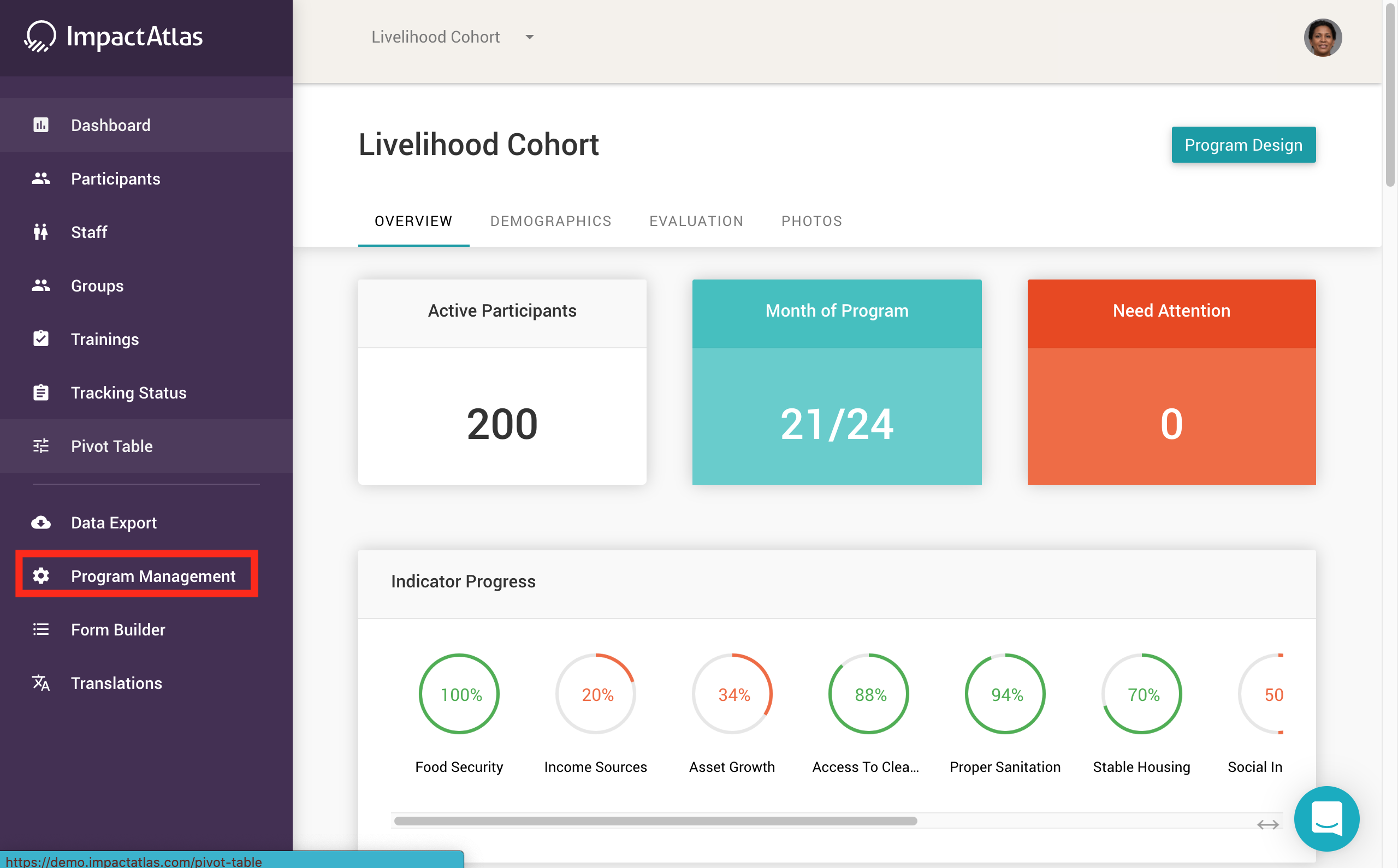 How to Edit Indicator Descriptions