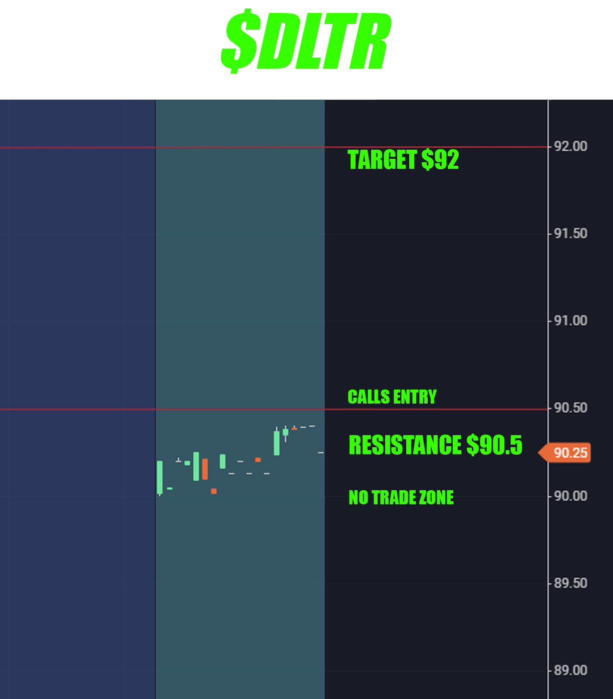 five-dltr-mdb-momo-spy - THETRADEWAR LLC