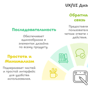 Урок 10: Основы UX/UI дизайна — Шаг 5 — Stepik