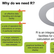 Benefits of R usage — Шаг 3 — Stepik