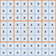 Классы Conv2d и MaxPool2d — Шаг 12 — Stepik