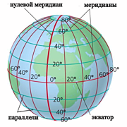 Градусная сетка Земли — Шаг 1 — Stepik