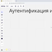 Аутентификация и авторизация: api-key, токены, mtls, jwt, oAuth2 — Шаг 12 — Stepik