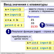 Ввод и вывод в Python — Шаг 2 — Stepik