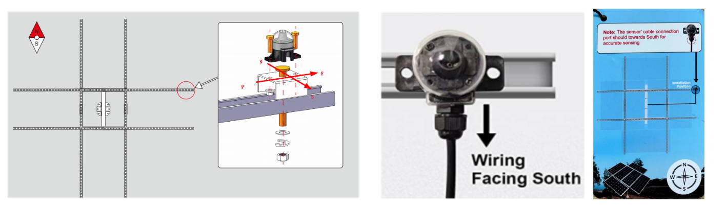 How to Use Tracking Brackets Properly? – ECO-WORTHY