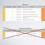 Стратегия удаления данных — Шаг 3 — Stepik