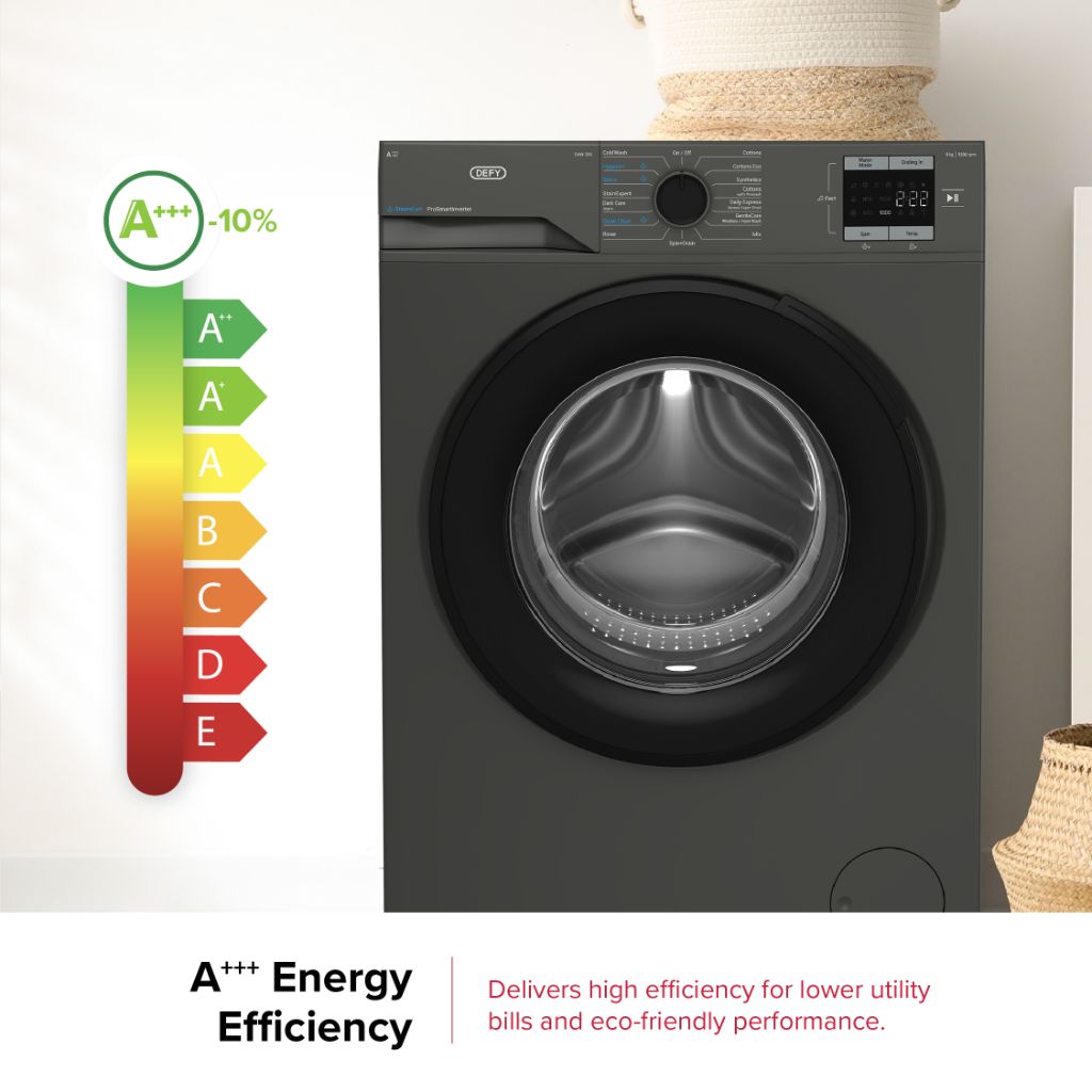 Defy 8kg Front Loader SteamCure Technology Manhattan Gray DAW396