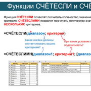 Функции СЧЁТЕСЛИ и СЧЁТЕСЛИМН — Шаг 1 — Stepik