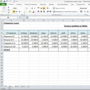 Сложение чисел — Шаг 1 — Stepik