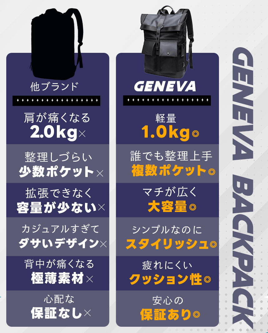 GENEVA BACKPACK - ジュネーヴ ビジネスリュック - Broderik