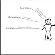 Теоретический модуль — Шаг 6 — Stepik