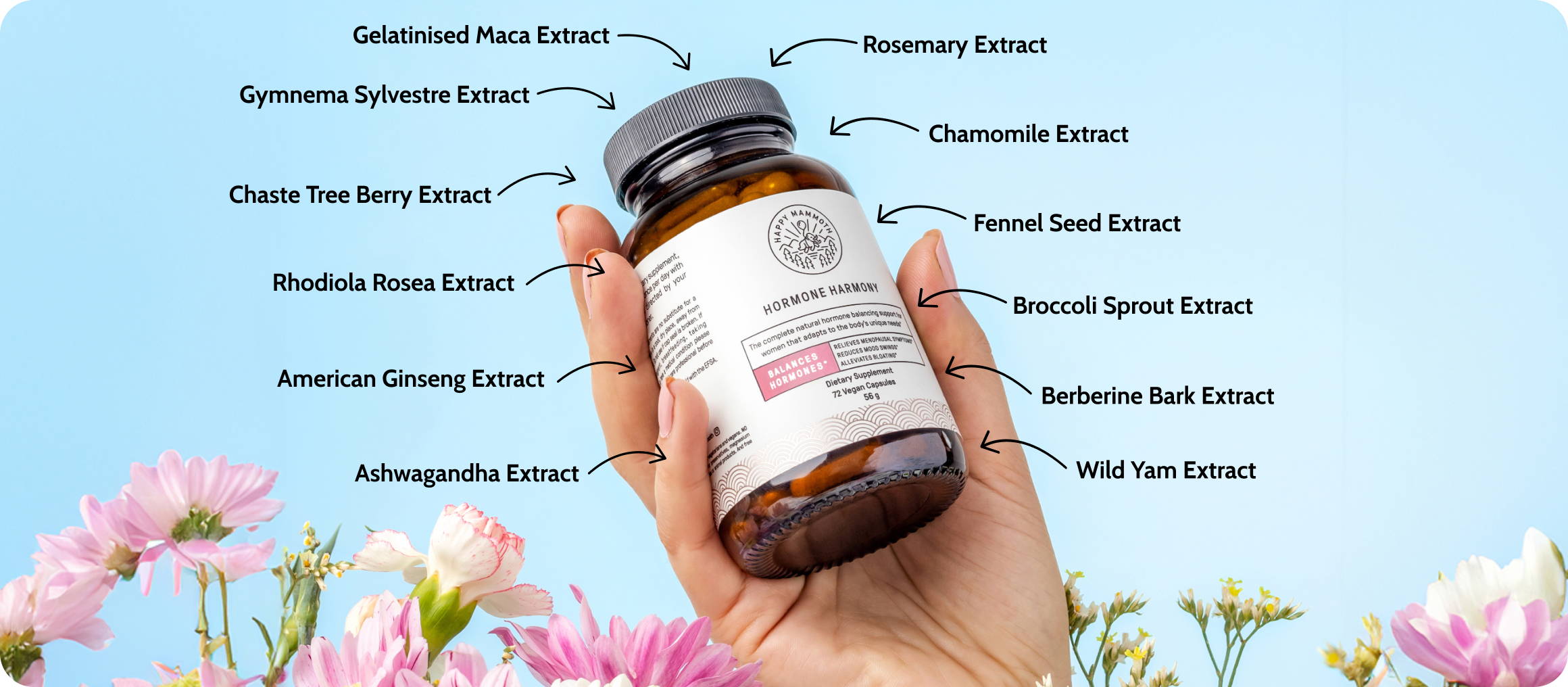 Hormone Harmony Caps for a Healthier Weight – Happy Mammoth