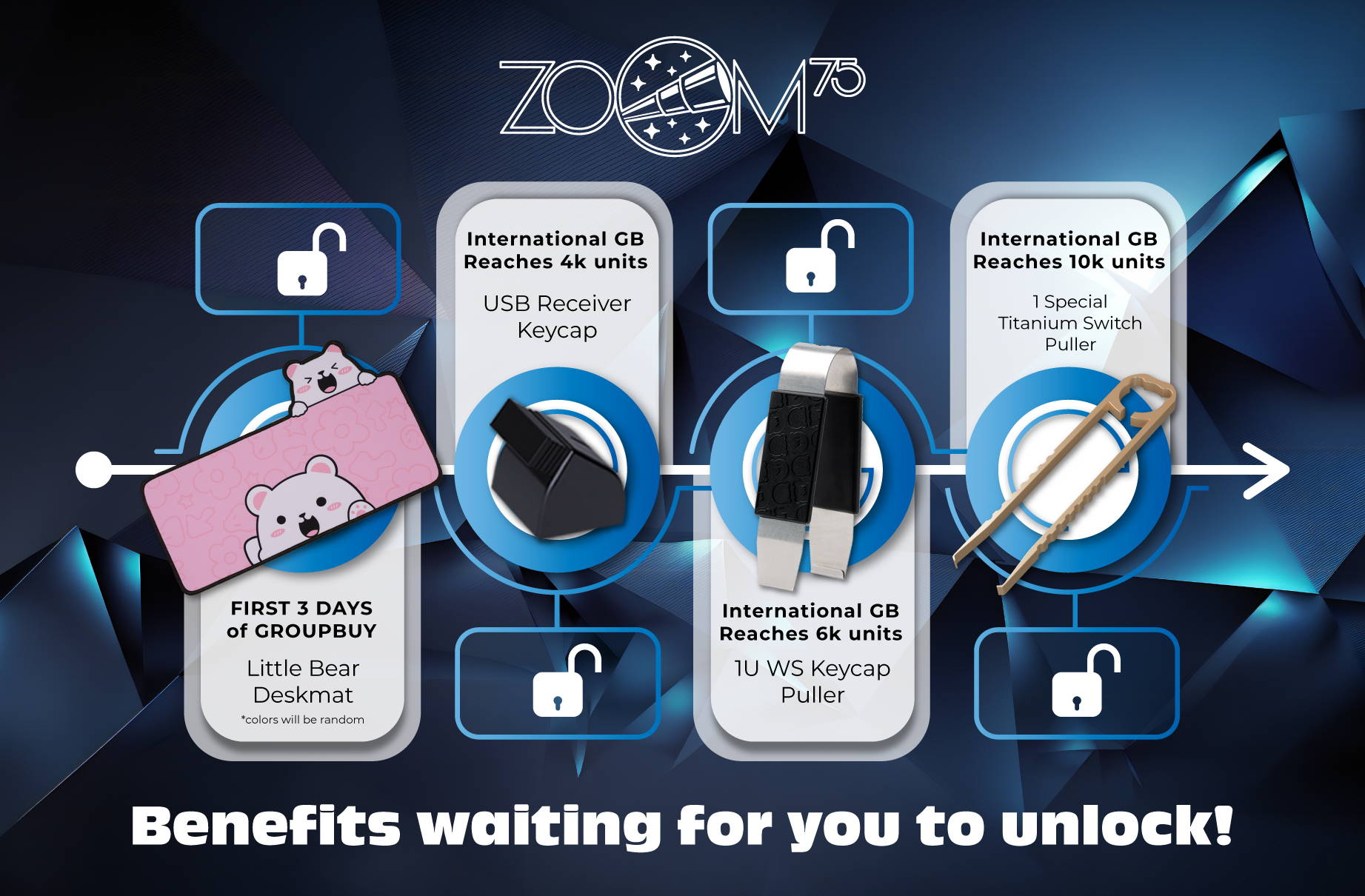 Zoom75 Essential Edition - Black | Meletrix