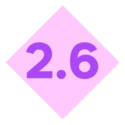 Циклы — Шаг 8 — Stepik